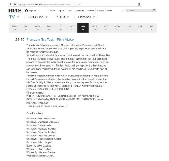 Francois Truffaut | Mémoire de Claude Jade